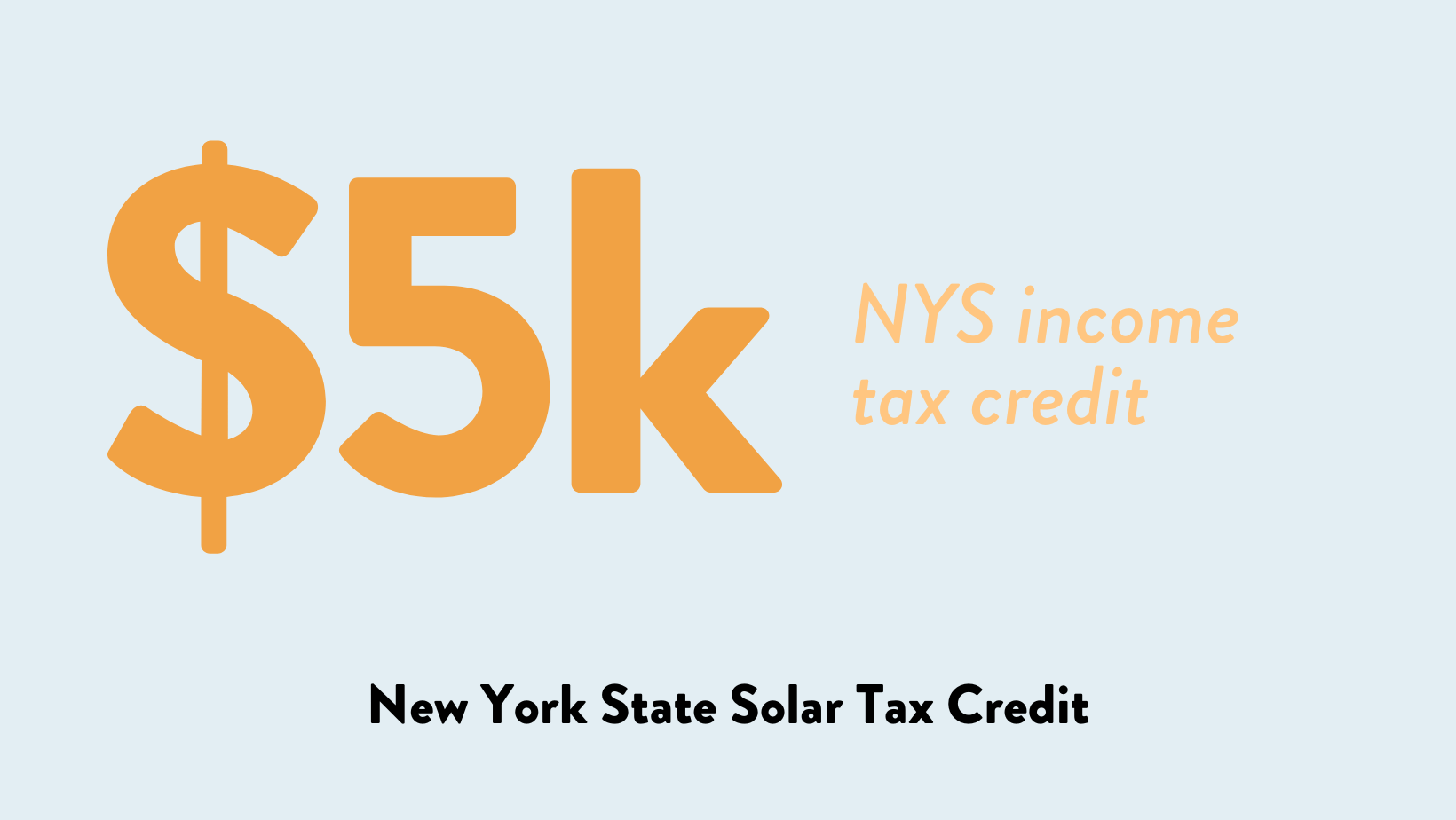 4 NY Solar Incentives for Homeowners | Brooklyn SolarWorks